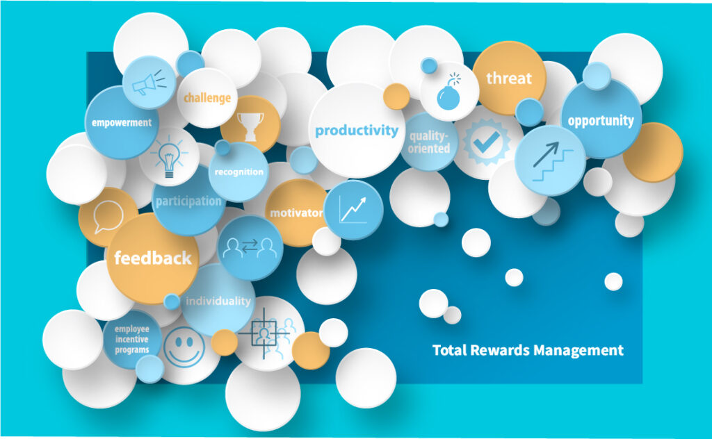 Total Rewards Management | TotalRewards Software