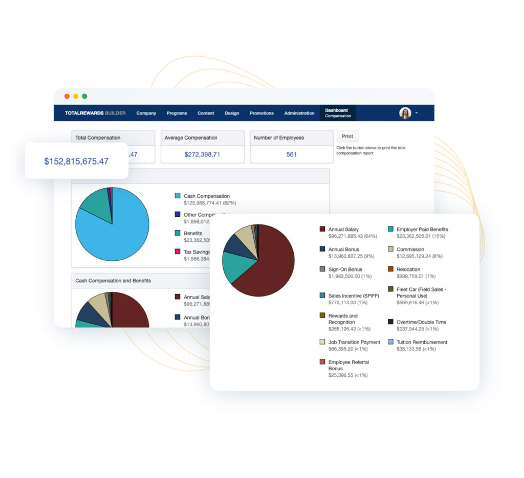 TotalRewards Software